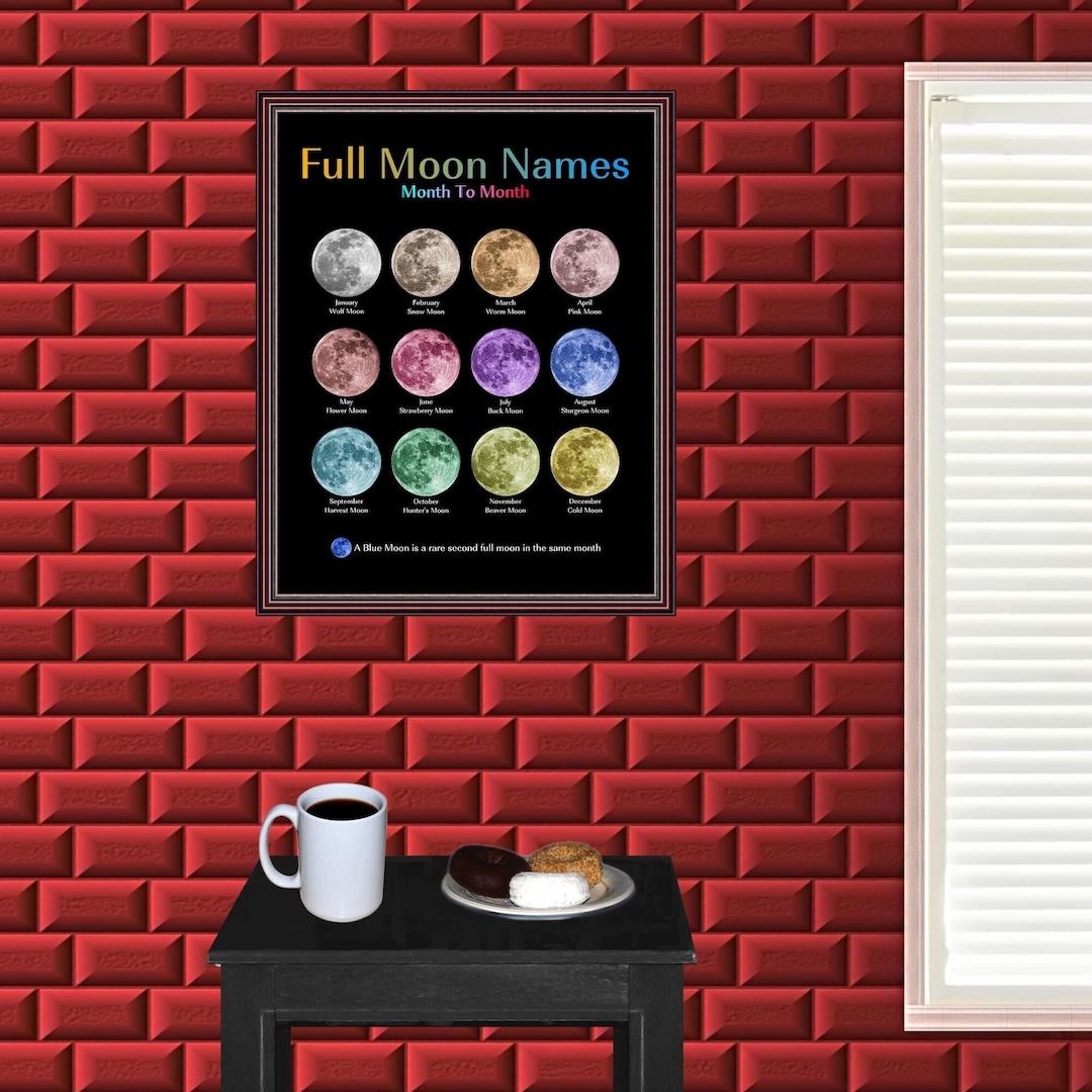 Digital Prints, Full Moon Names, Vertical Layout, Full Moon Reading ...