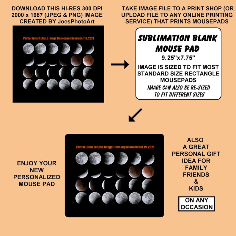 Mouse Pad Lunar Eclipse, Nov. 2021, Photo Art, Digital Delivery, Quick ...
