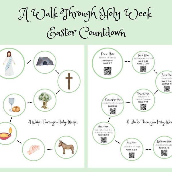 Easter Scripture - Etsy