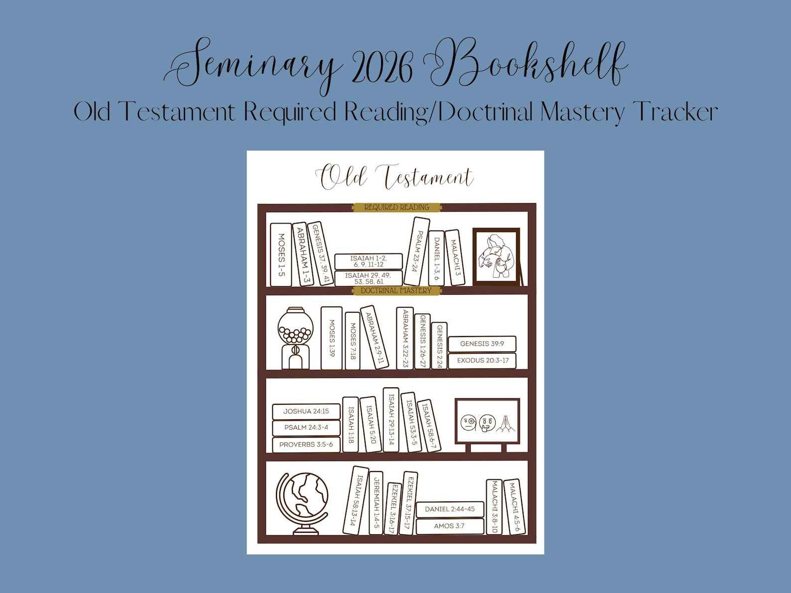 LDS Old Testament 2026 Seminary Reading Tracker | Seminary Required ...