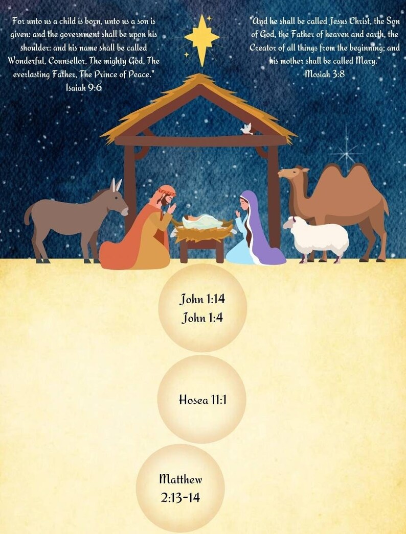 Printable LDS Christmas Advent | Christ-centered Christmas Countdown ...