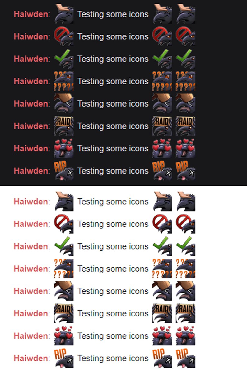 Raven Emotes 2 for Twitch, Discord, Youtube Cute, Birds, Animals - Etsy