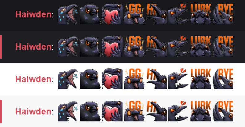 Raven Emotes for Twitch, Discord, Youtube Cute, Birds, Animals - Etsy
