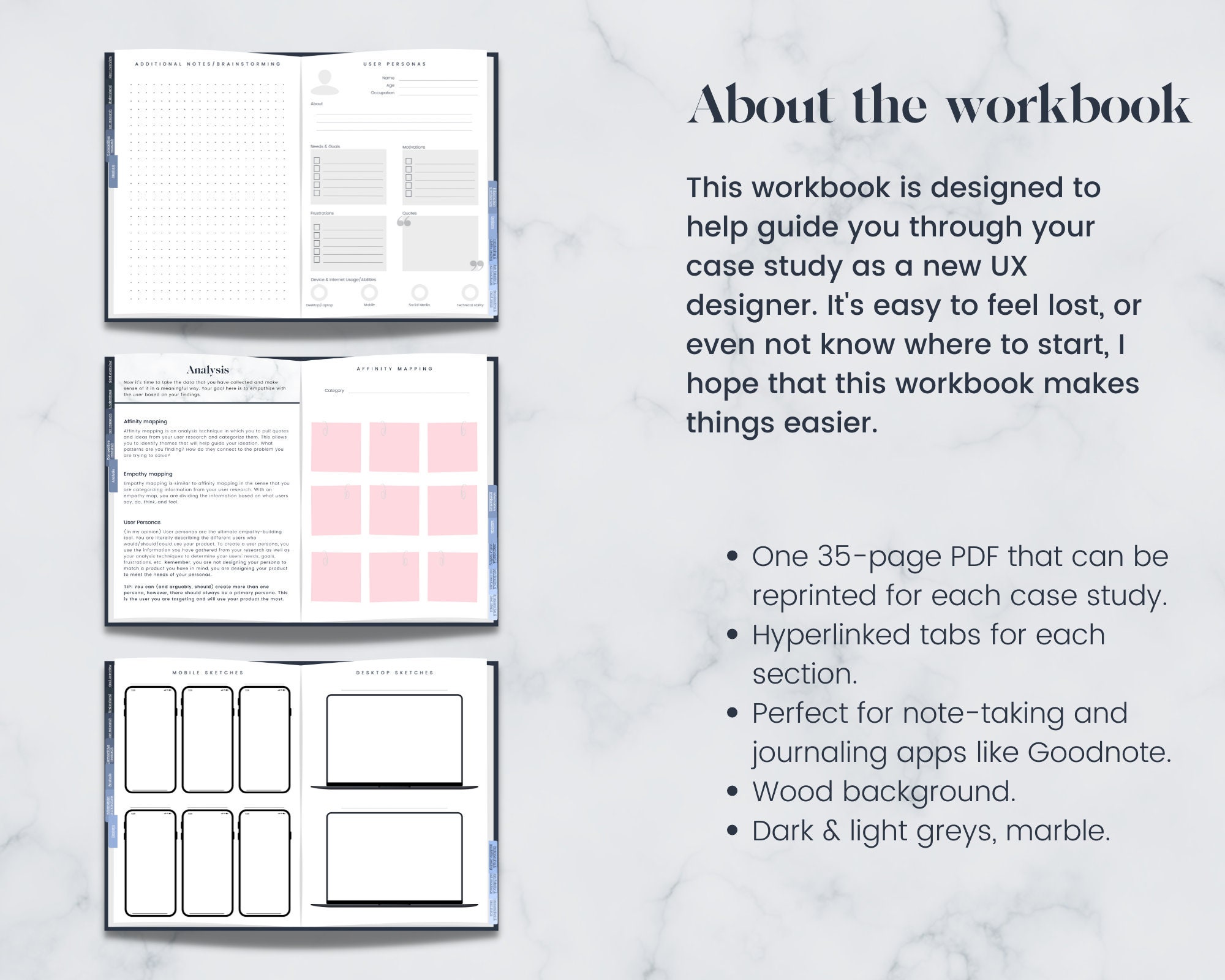 UX Design Digital Guided Workbook Perfect for Goodnotes Complete UX ...