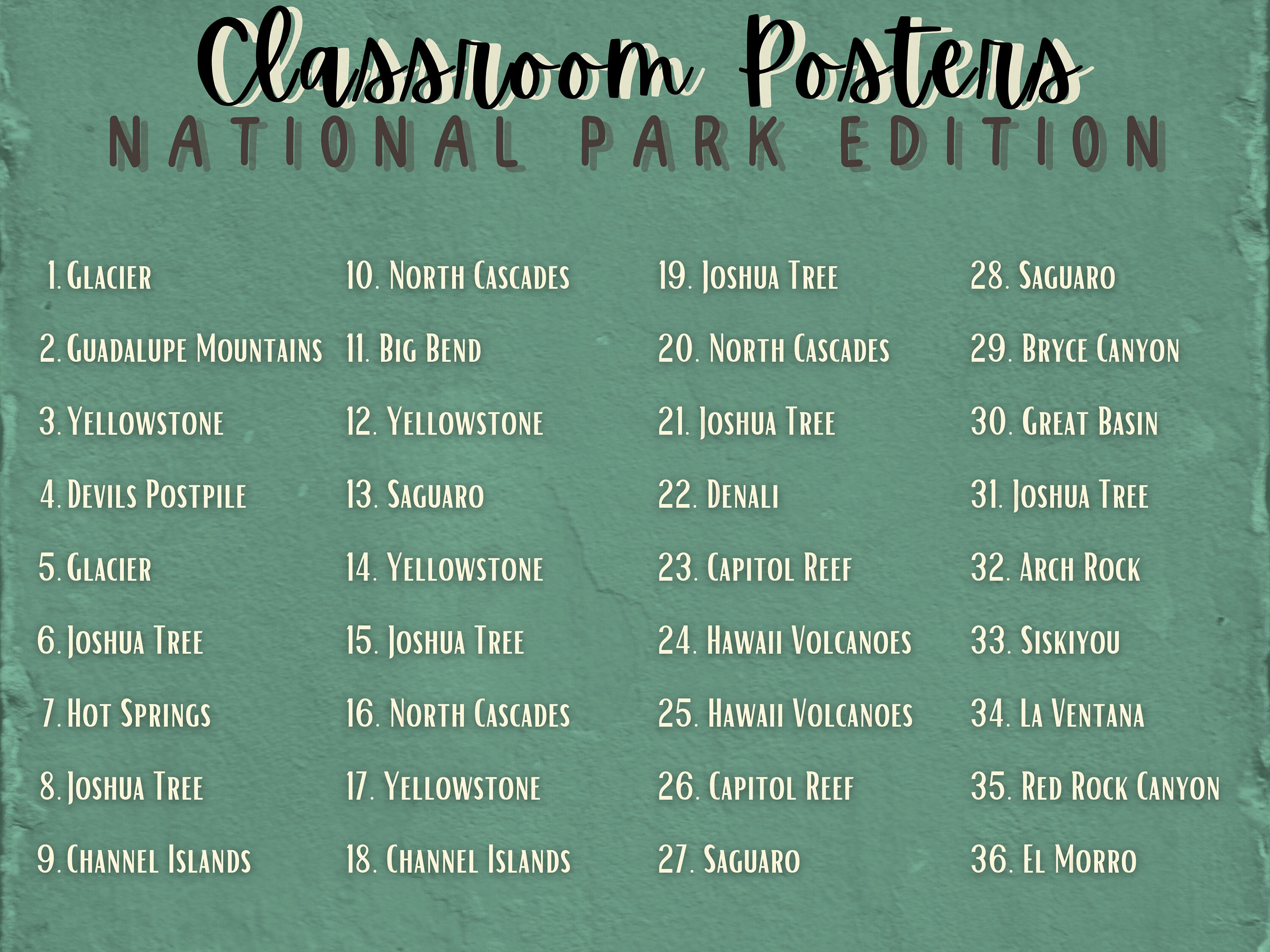 National Park Posters | Set of 36 | 8 X 10 Printable Classroom Decor ...