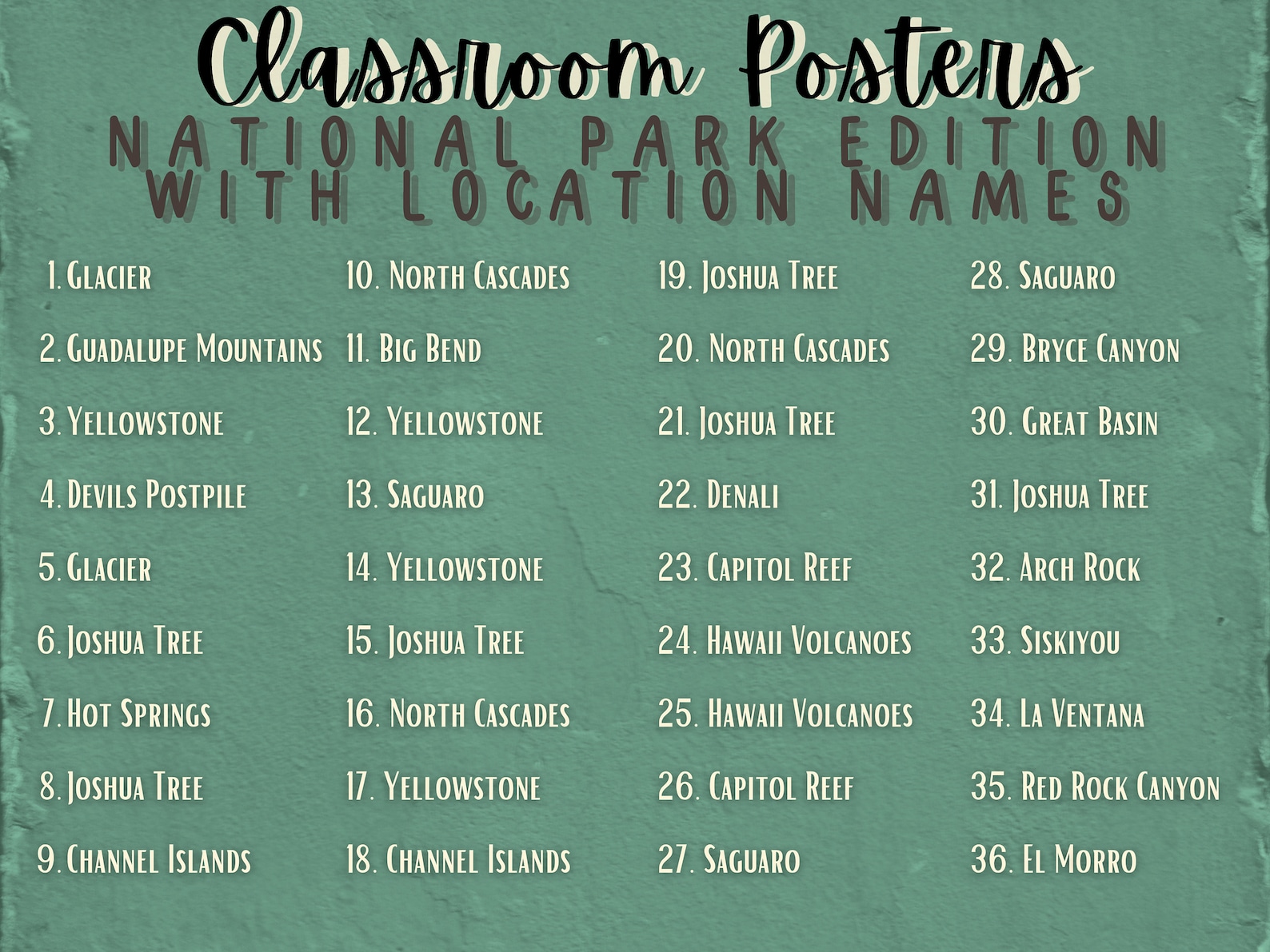 National Park Posters With Location Names Set of 36 - Etsy