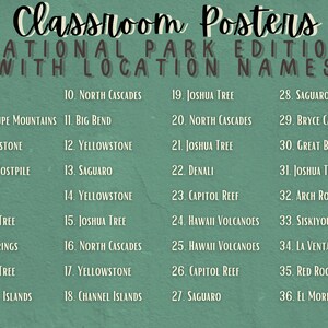National Park Posters With Location Names | Set of 36 | Printable ...