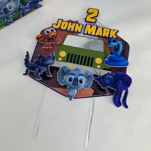 Back to the Outback Cake Topper: Personalized Birthday Party Decoration ...