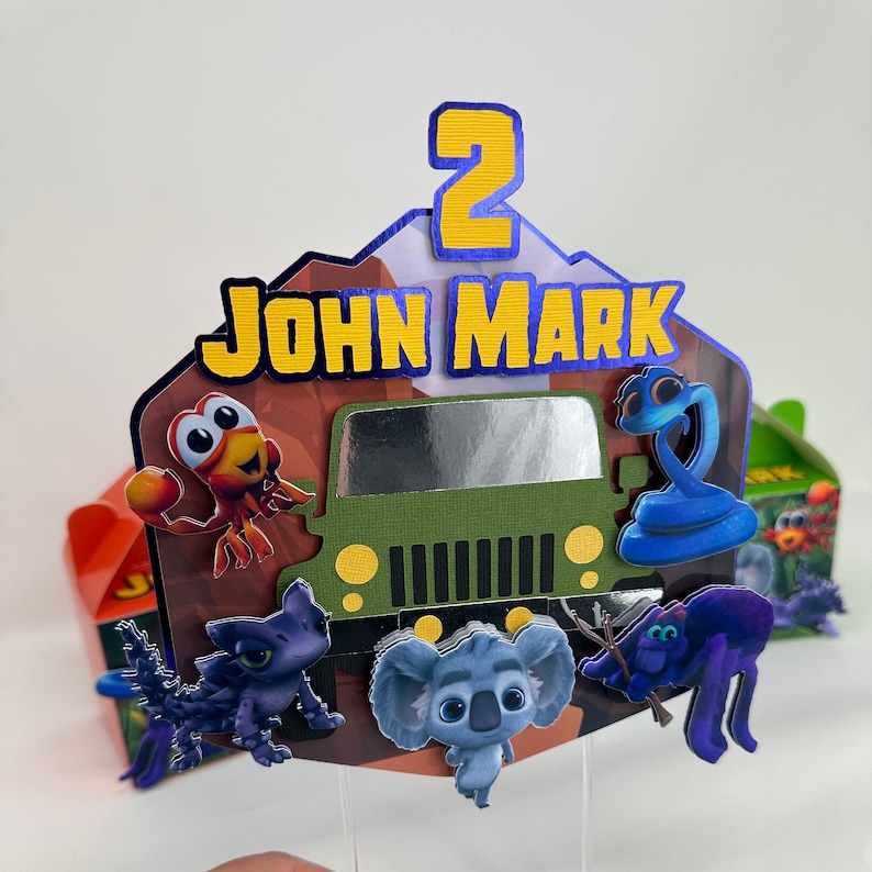 Back to the Outback Cake Topper: Personalized Birthday Party Decoration ...