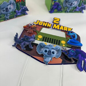 Back to the Outback Cake Topper: Personalized Birthday Party Decoration ...