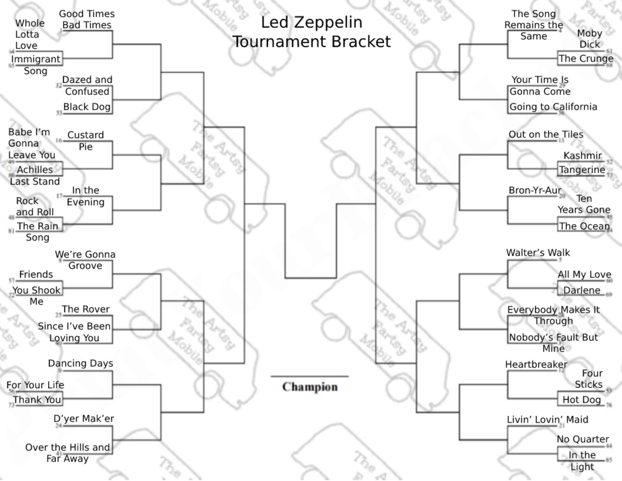 Led Zeppelin Songs Tournament Bracket - Etsy