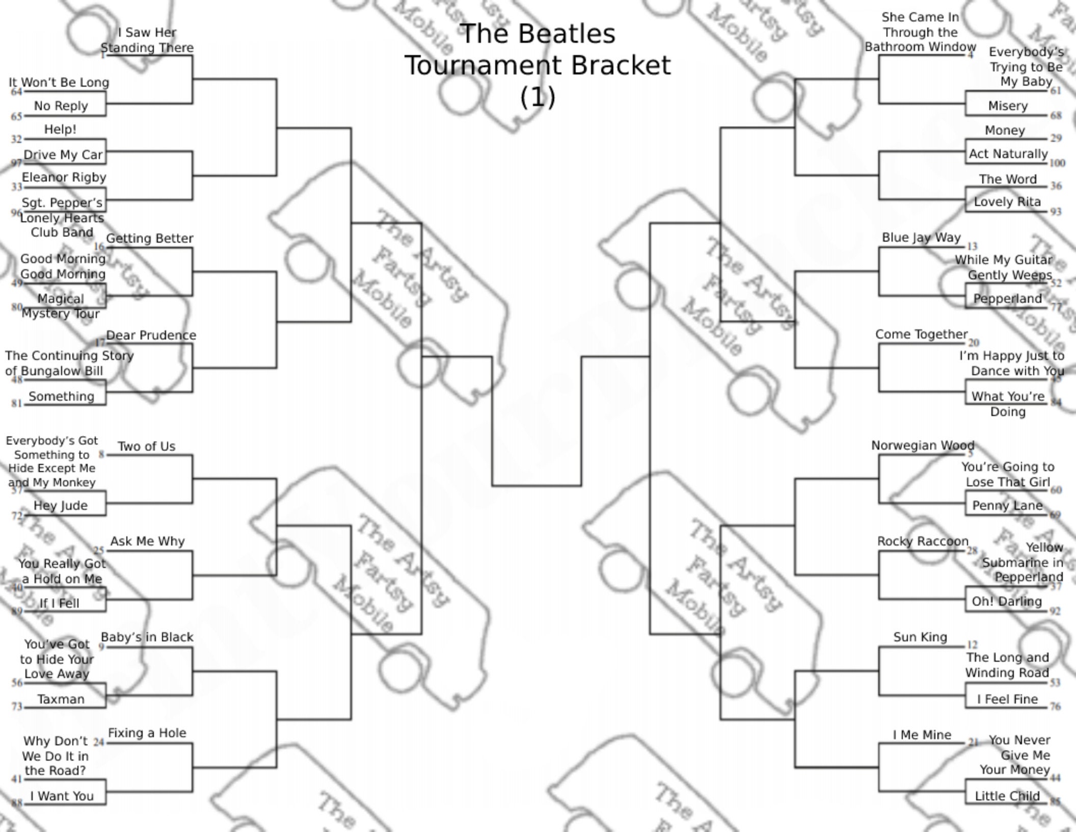 The Beatles Songs Tournament Bracket - Etsy