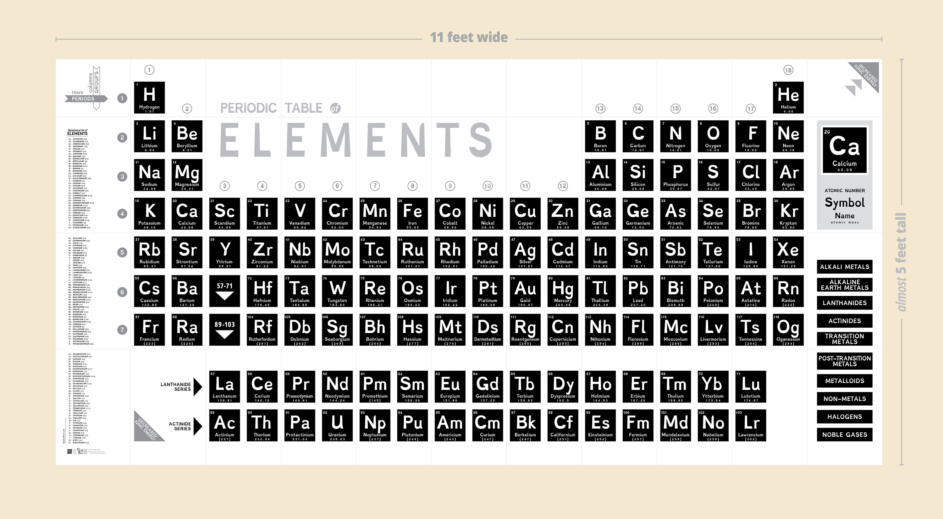 11' X 5' Periodic Table Modular Wall Art (dyslexic Font) : Black and ...