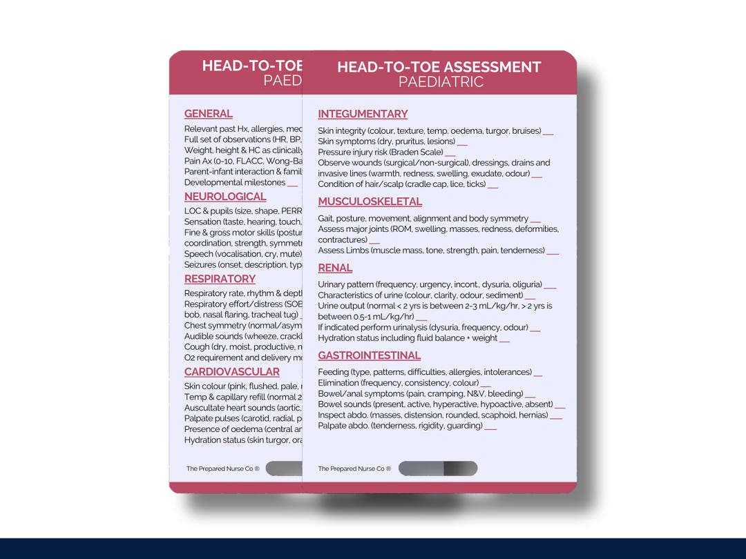 Paediatric Head-to-toe, Paediatric Reference Card, Paediatric Badge ...