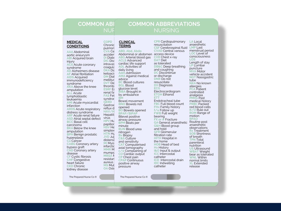 Medical Abbreviations Nurse Reference Card, Medical Terminology Nurse ...