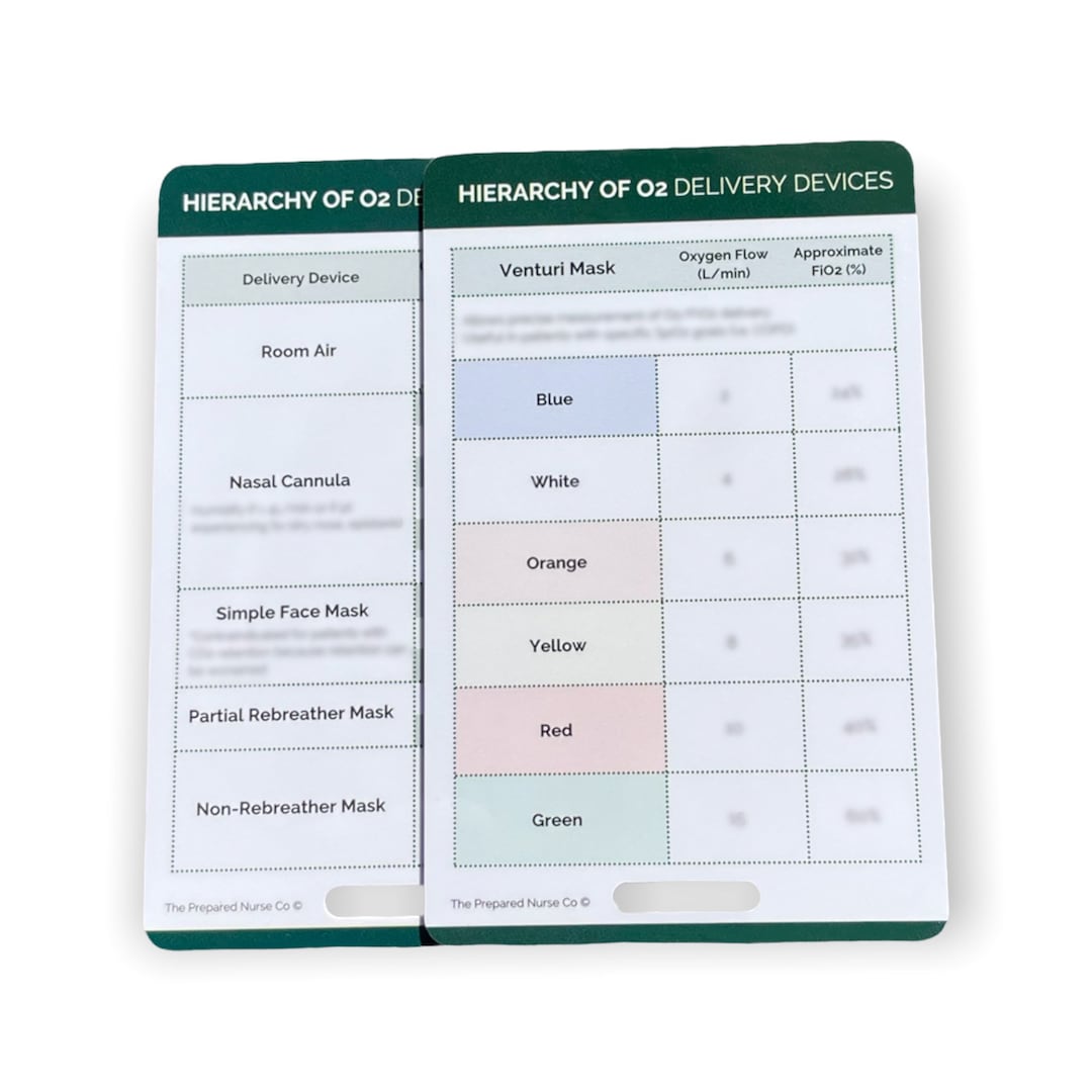 Oxygen Delivery Nursing Reference Card Badge Card Pocket - Etsy