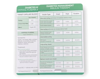 Insulin Horizontal Badge Card - Etsy