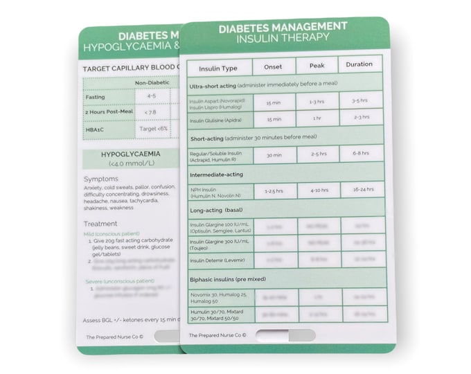 Insulin Horizontal Badge Card - Etsy