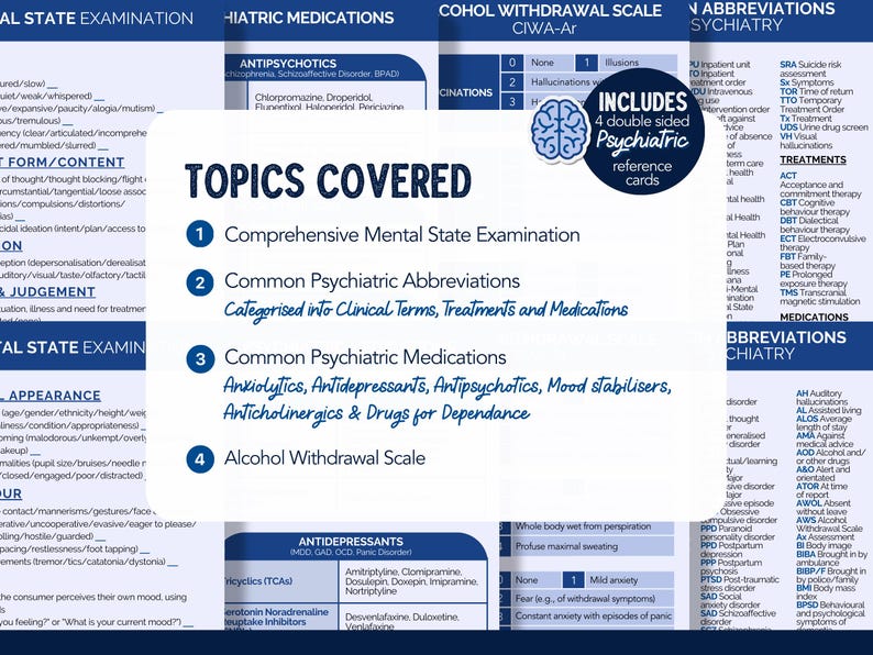Psychiatric Nursing Reference Card Bundle, Mental Health Badge Card ...