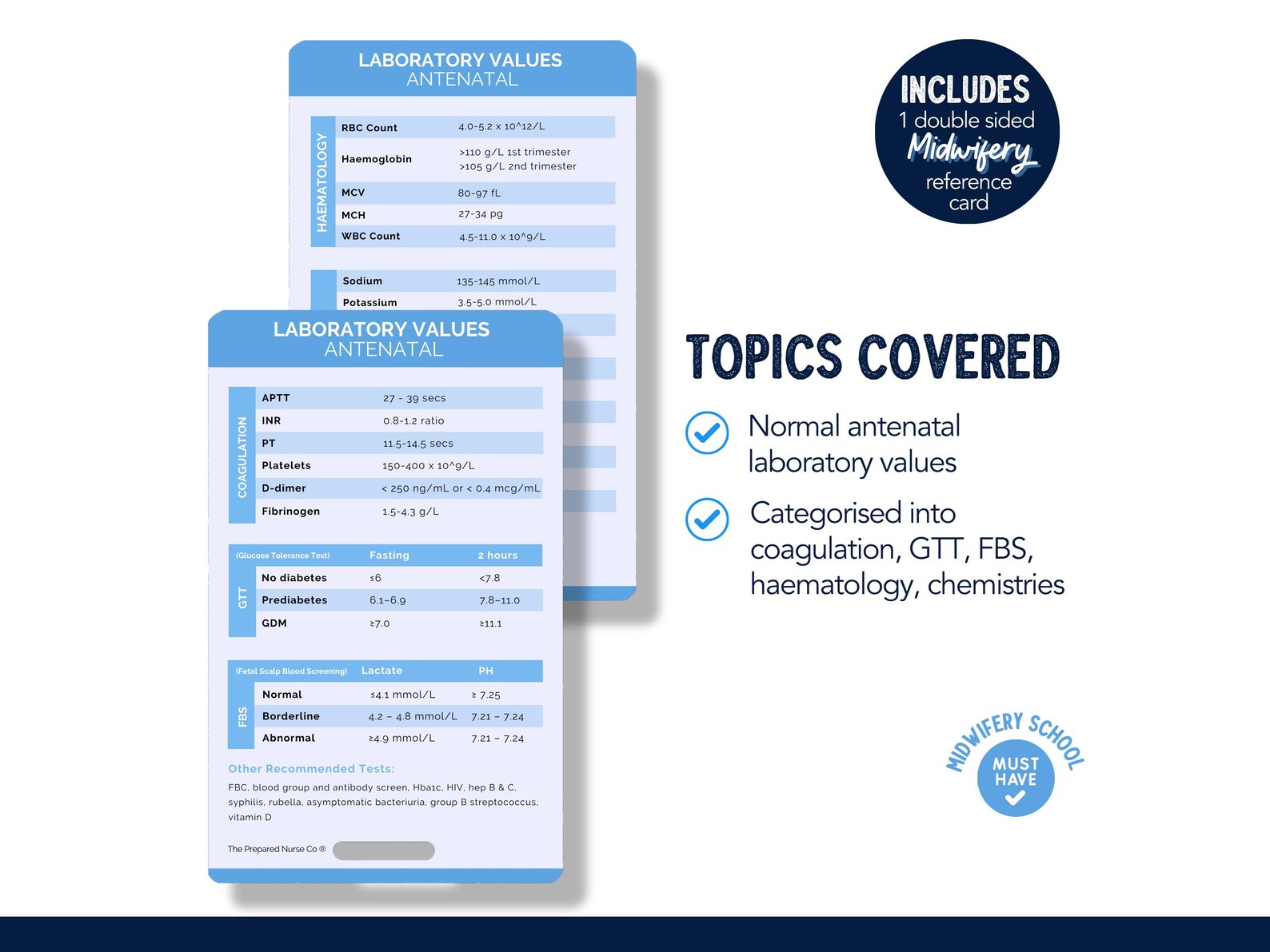 Antenatal Laboratory Values, Midwifery Reference Card, Antenatal ...