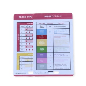 Order of Draw & Blood Type Compatibility Nursing Reference Card, Badge ...