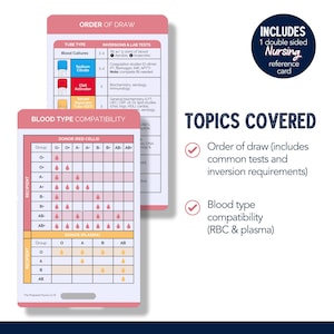 Order of Draw & Blood Type Compatibility, Nursing Reference Card, Order ...