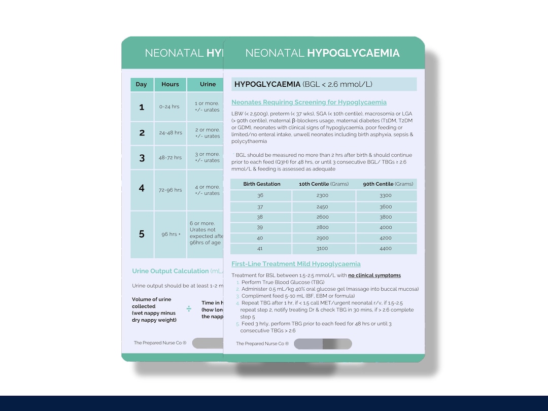 Neonatal Hypoglycaemia, Midwifery Reference Card, Student Midwife Badge ...