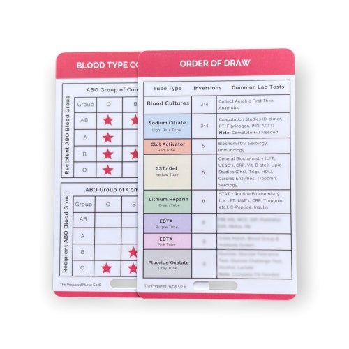 Order of Draw Horizontal Badge Card - Etsy