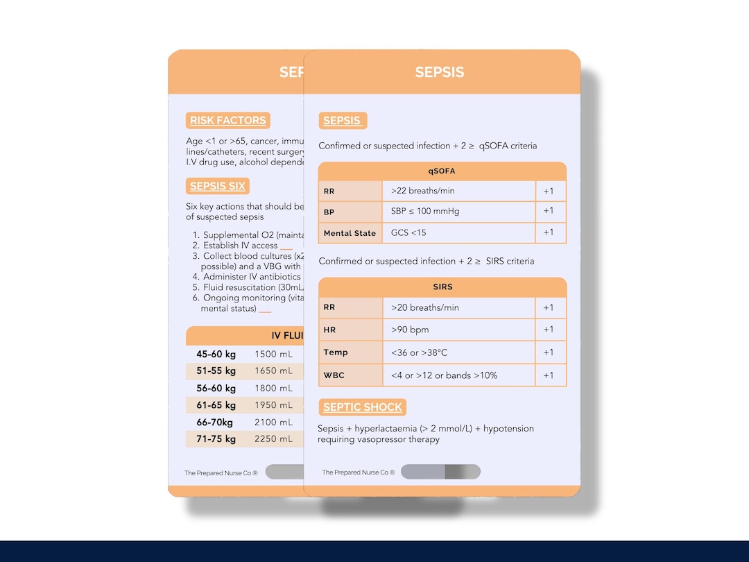 Sepsis Reference Card, Sepsis 6 Nursing Guide, SIRS Criteria, Qsofa ...