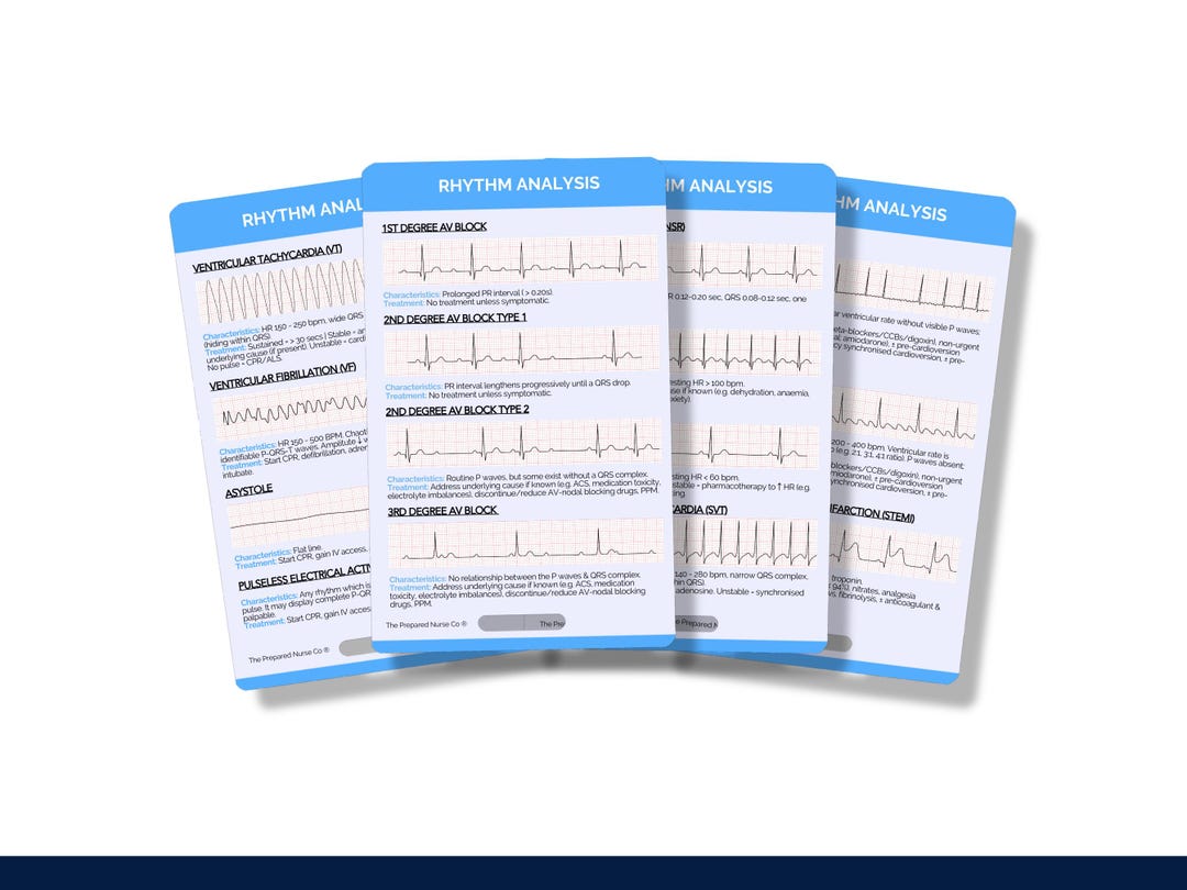 Cardiac Rhythm Analysis, Nursing Reference Cards, Cardiac Nurse Badge ...