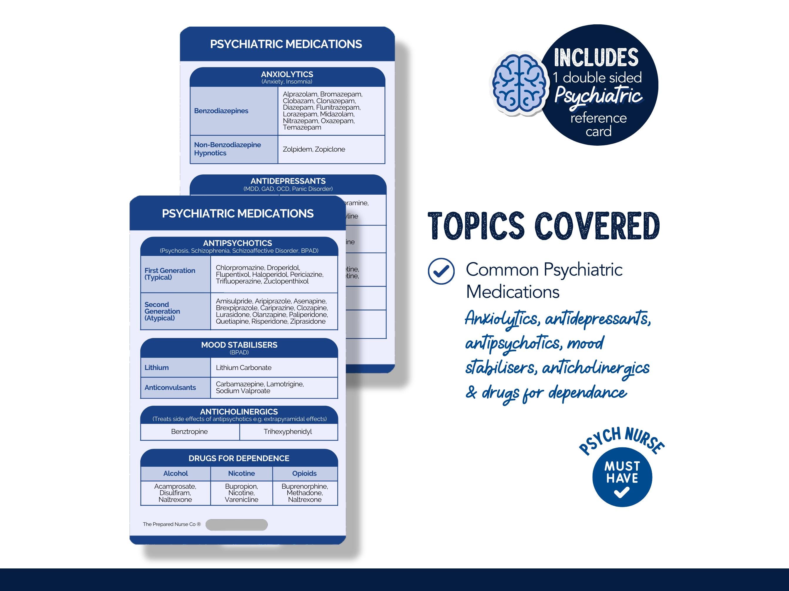 Psychiatric Medications, Psychiatric Nurse Reference Card, Mental ...