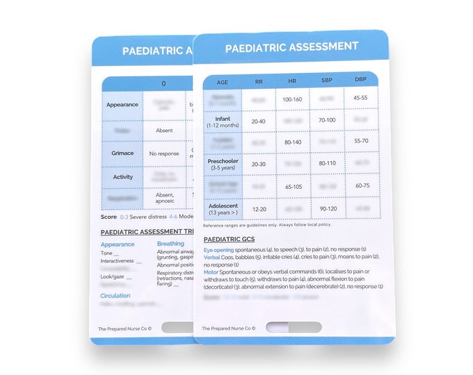 Insulin Horizontal Badge Card - Etsy