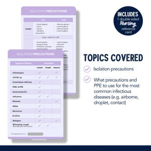 Isolation Precautions Nurse Reference Card, Nurse Badge Card ...