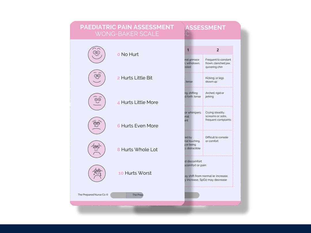 Paediatric Pain Assessment, Paediatric Nurse Reference Card, Paediatric ...