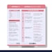 Blood Gas Analysis, Nurse Reference Card, Blood Gas Badge Buddy, ABG ...