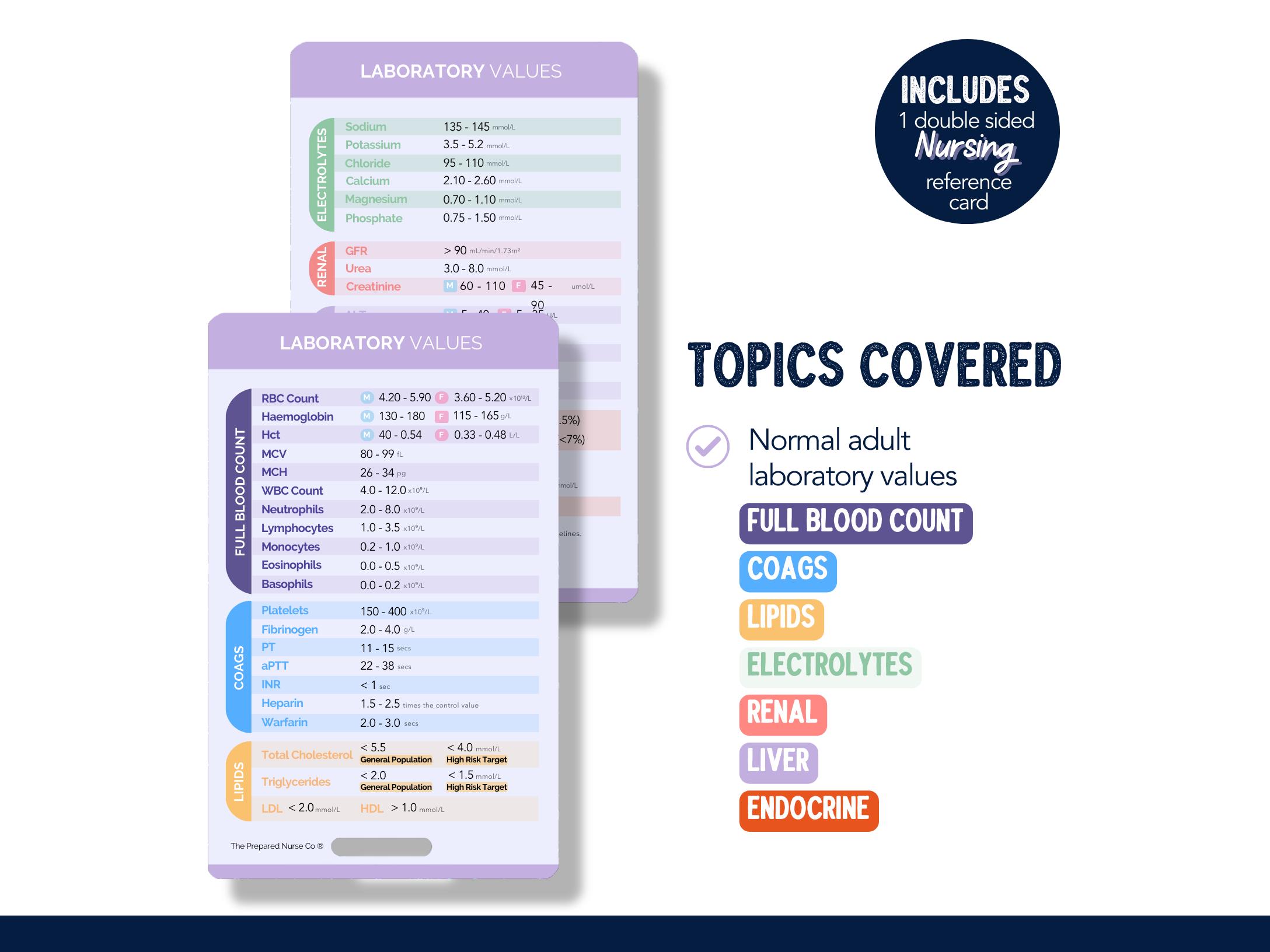 Laboratory Values, Nurse Reference Card, Nurse Badge Lab Values, Badge ...