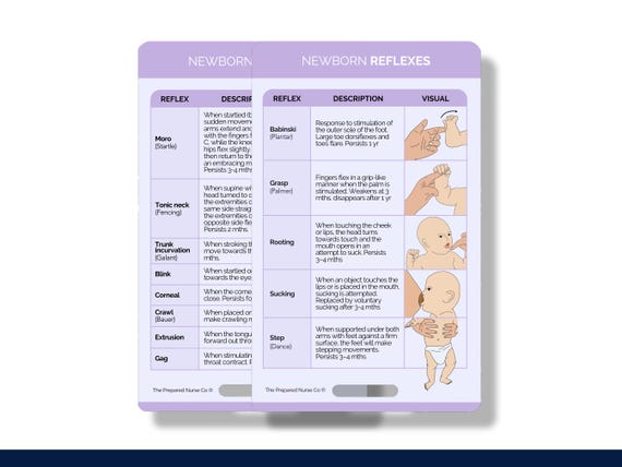Neonatal Reflexes List