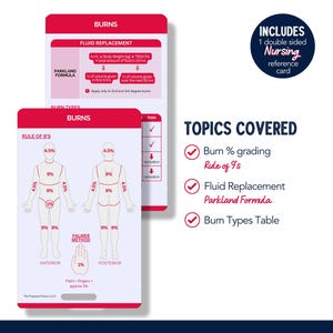 Burns, Nurse Reference Card, Rule of Nines Burns, Rule of 9s Badge Card ...
