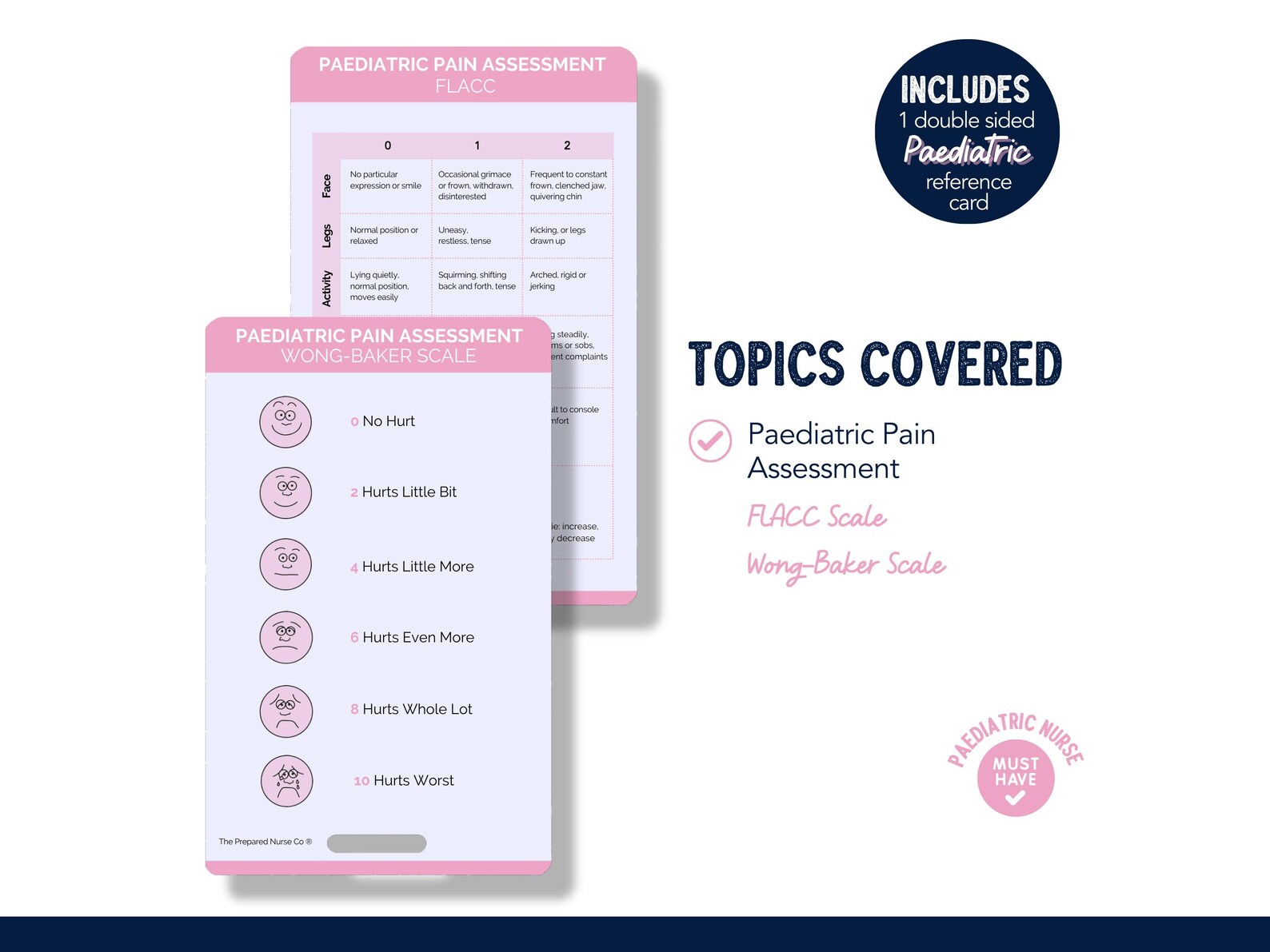 Paediatric Pain Assessment, Paediatric Nurse Reference Card, Paediatric ...
