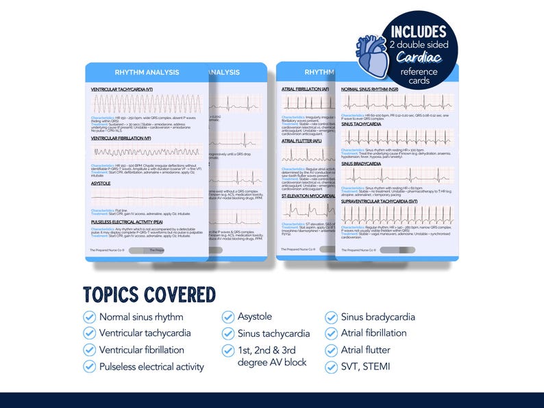 Cardiac Rhythm Analysis, Nursing Reference Cards, Cardiac Nurse Badge ...