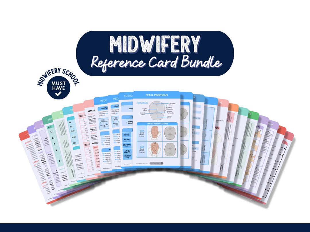 Midwifery Reference Card Bundle, Midwifery Badge Card Pack, Midwifery ...