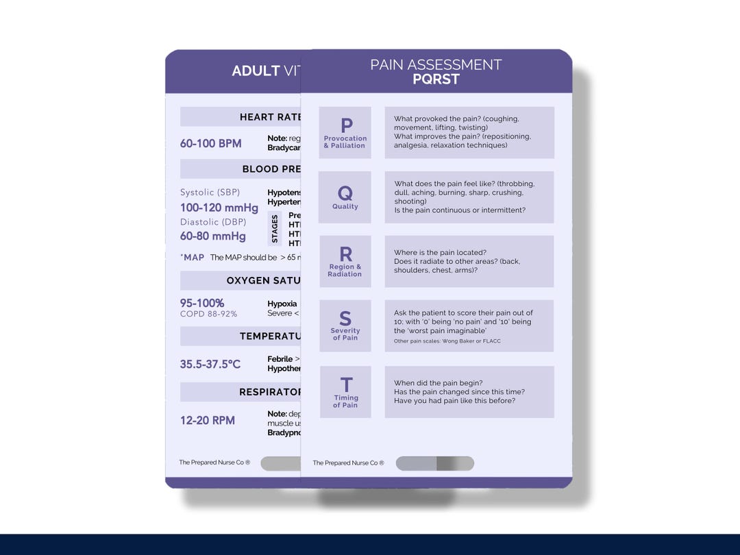 Adult Vital Signs, Nurse Reference Card, Vital Signs Badge Buddy, Vital ...