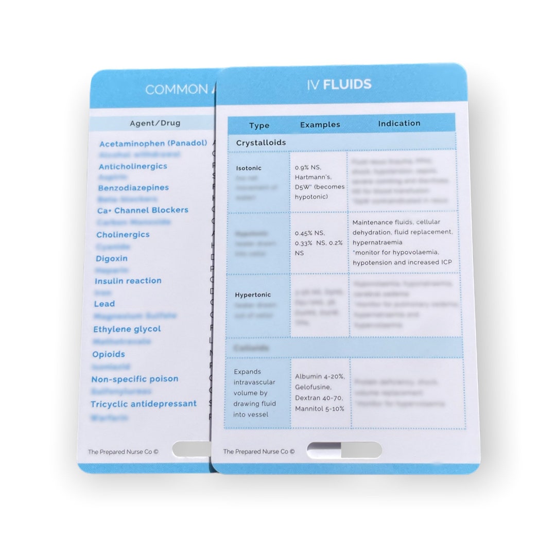 IV Fluids & Common Antidotes Nursing Reference Card, Badge Card, Pocket ...