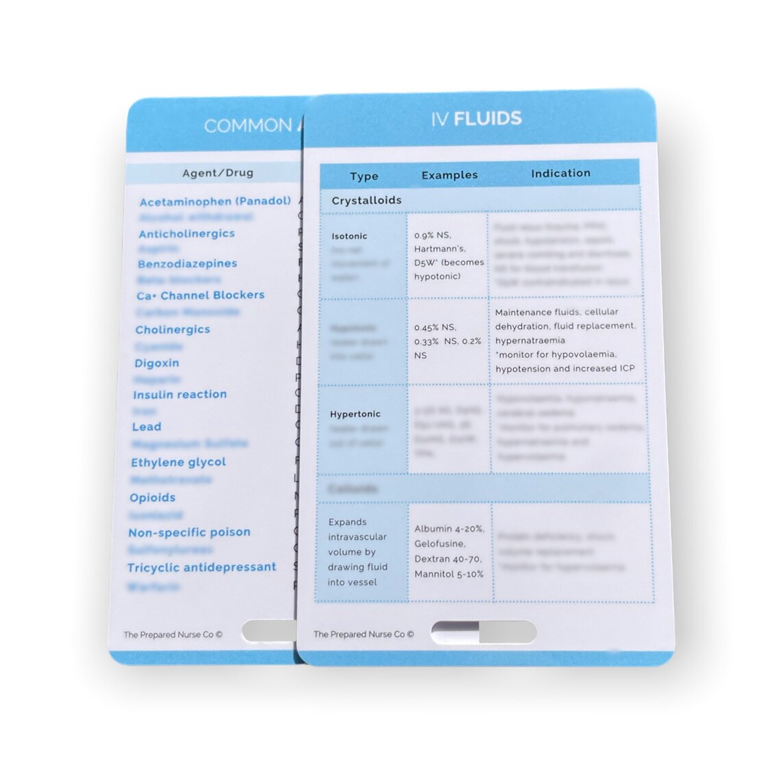 IV Fluids & Common Antidotes Nursing Reference Card - Etsy