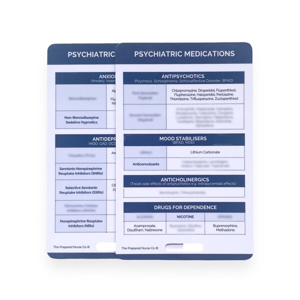 Psychiatric Nursing Reference Cards - Etsy