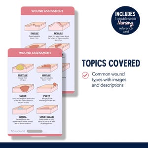 Wound Types, Nursing Reference Card, Wound Care Badge Buddy, Wound ...