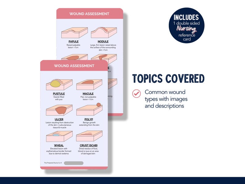 Wound Types, Nursing Reference Card, Wound Care Badge Buddy, Wound ...