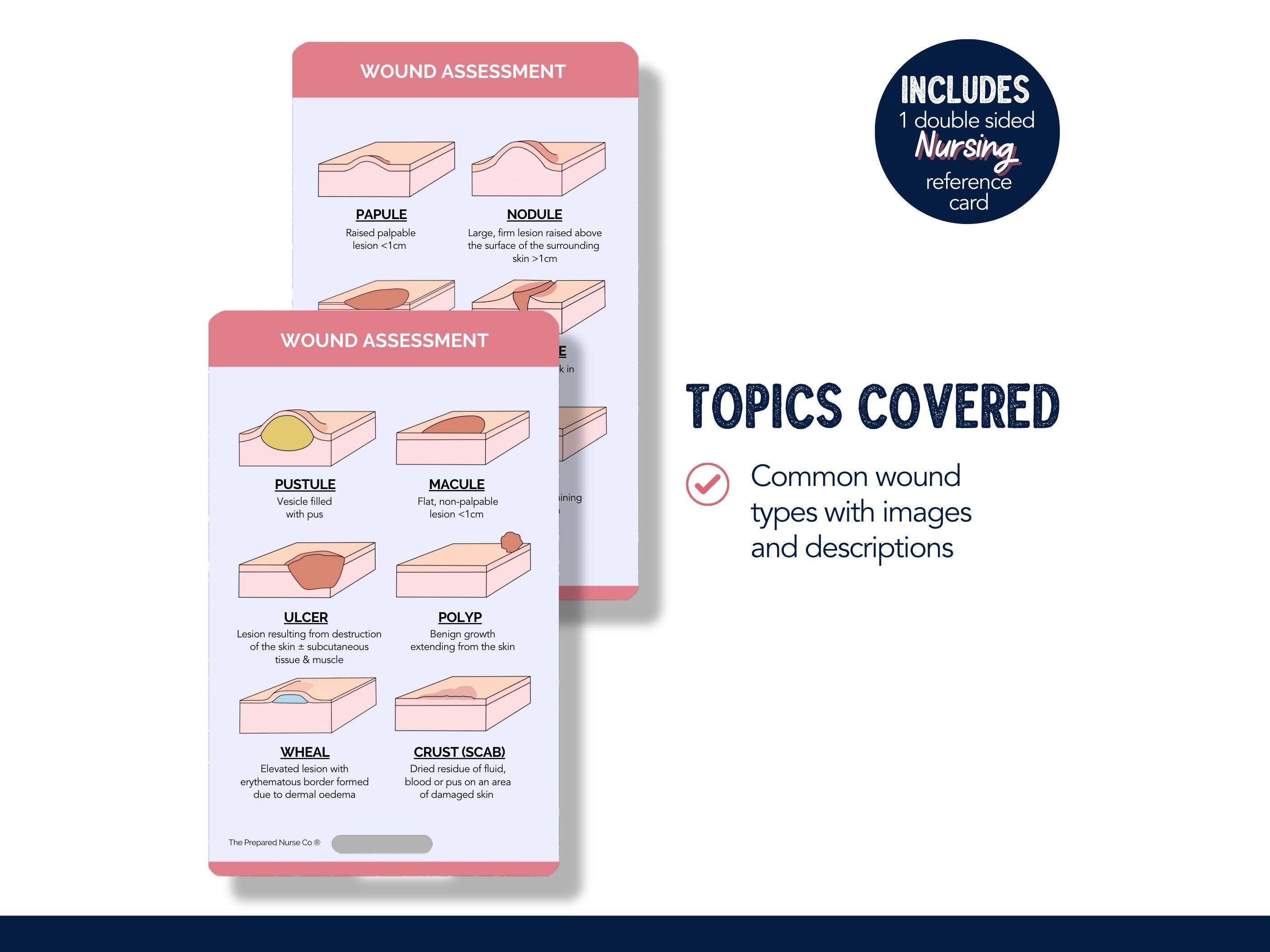 Wound Types, Nursing Reference Card, Wound Care Badge Buddy, Wound ...