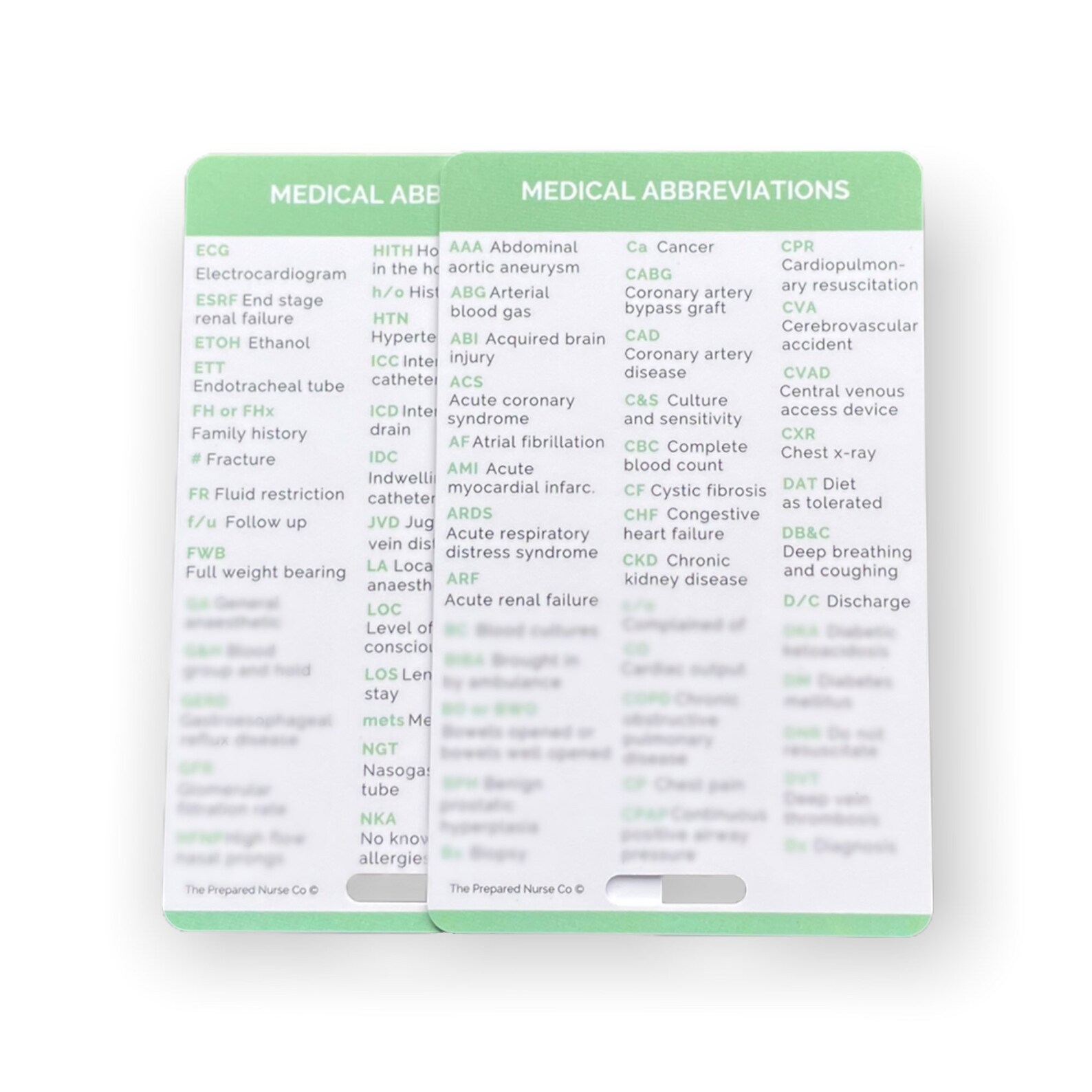Medical Abbreviations Nursing Reference Card Badge Card - Etsy