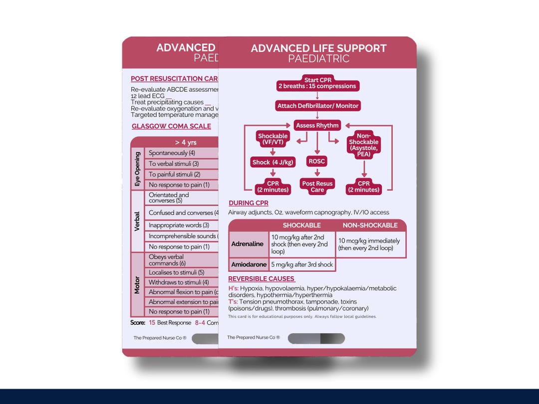 Paediatric Advanced Life Support, PALS, Paediatric Reference Card ...